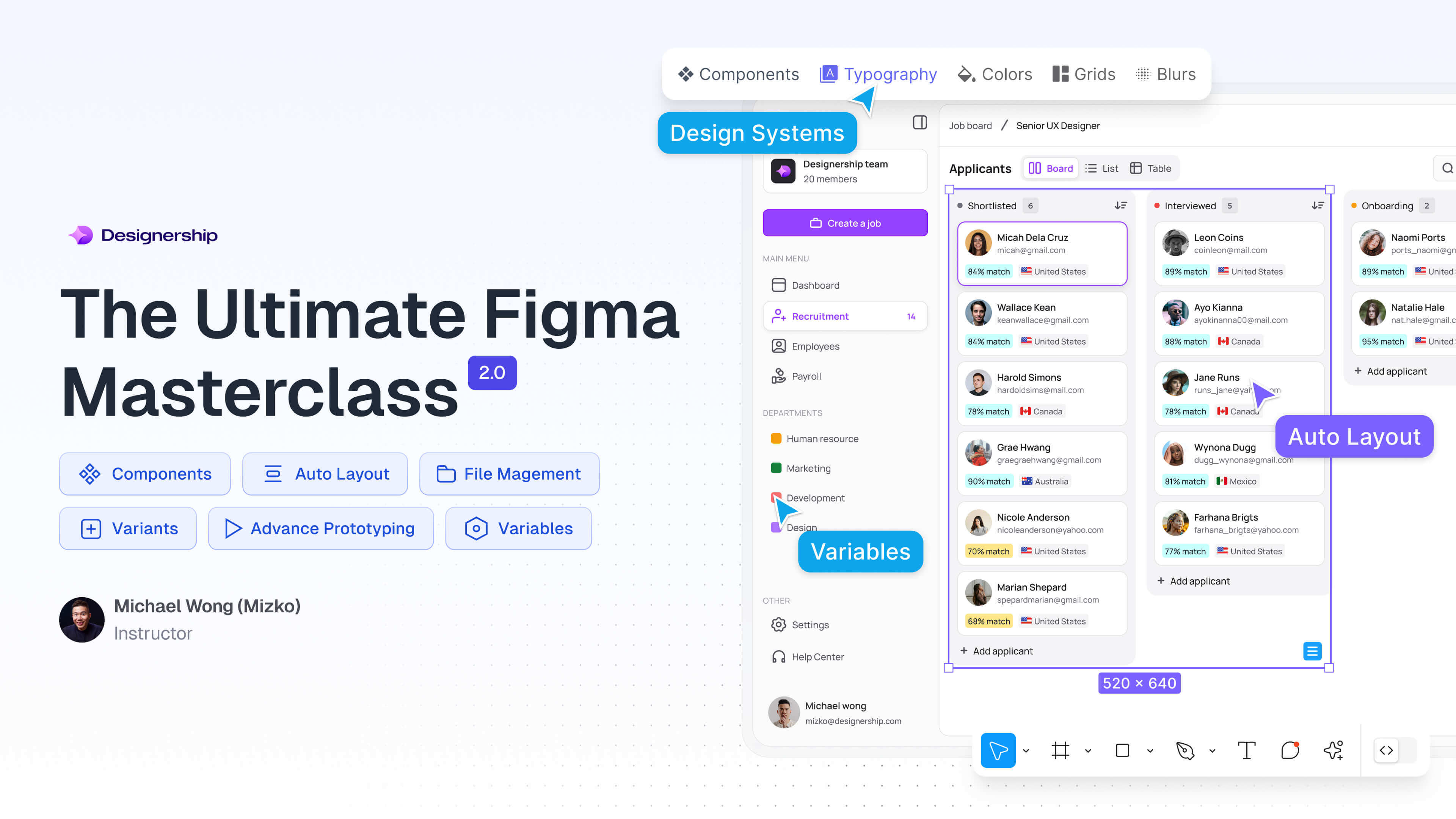 Designership - The Ultimate Figma & UI Masterclass Course By Mizko
